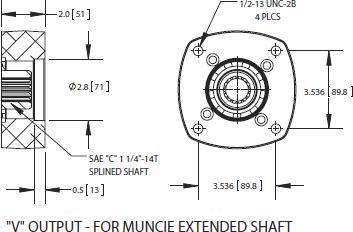 CS24, CS25 SERIES Power Take-Off